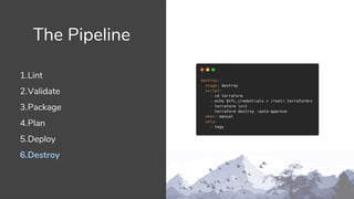 GitLab, AWS and Terraform: The Perfect Combination | PPTX