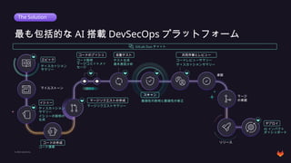 GitLab好きのAzureユーザーに朗報！あなたのAzure OpenAIをつかって、GitLabでAIを使う方法とメリットをご紹介.pptx
