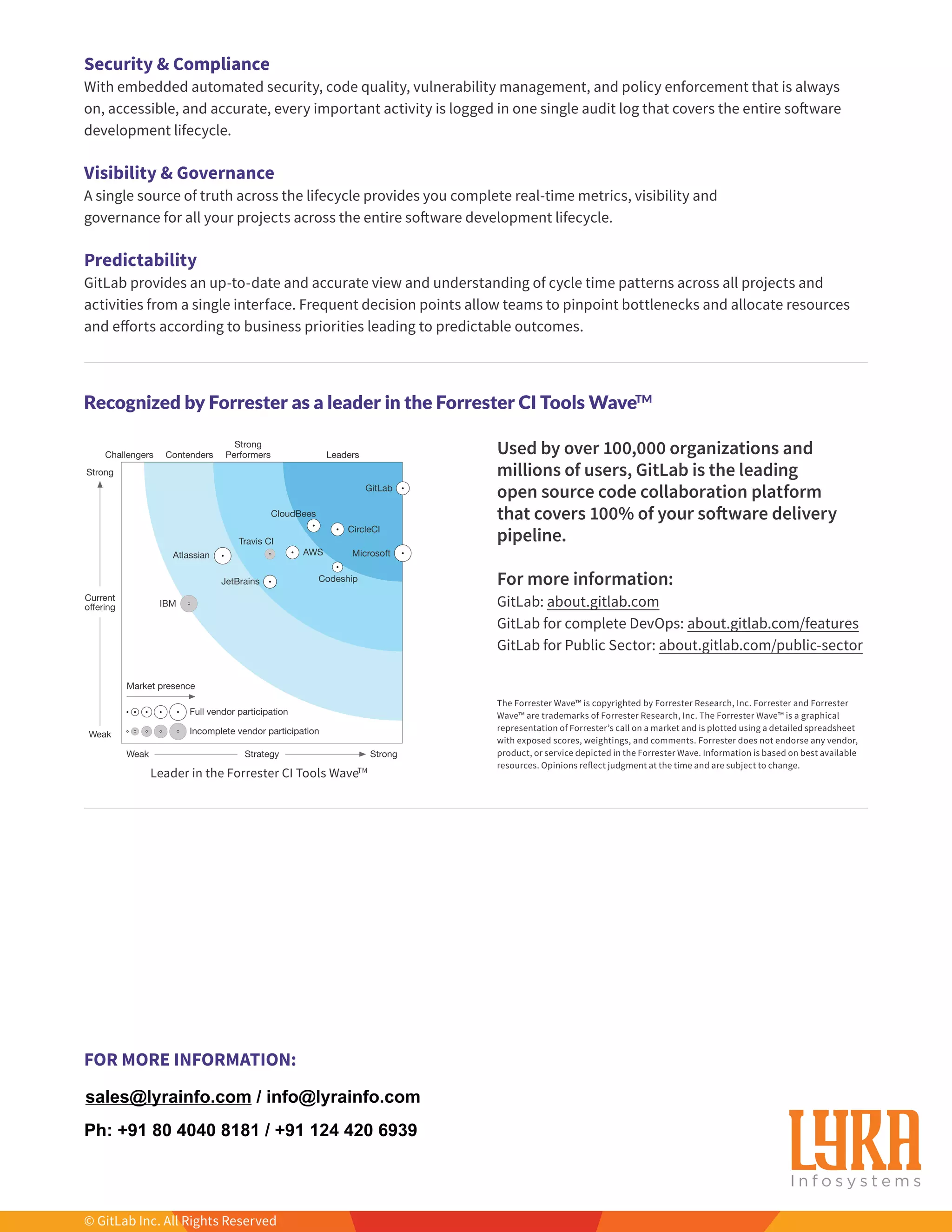 GitLab Capabilities Sheet - Lyra Infosystems | PDF