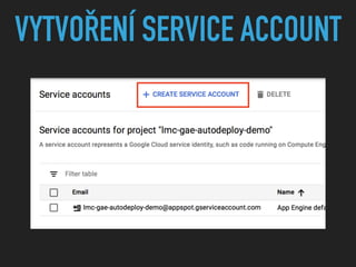 Gitlab CI + GAE Autodeploy | PPT | Free Download
