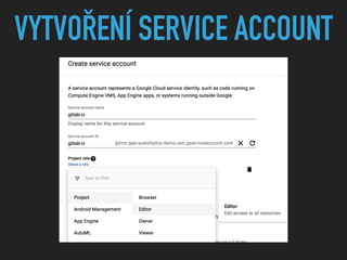 Gitlab CI + GAE Autodeploy | PPT