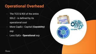 Gitlab, GitOps & ArgoCD | PPT