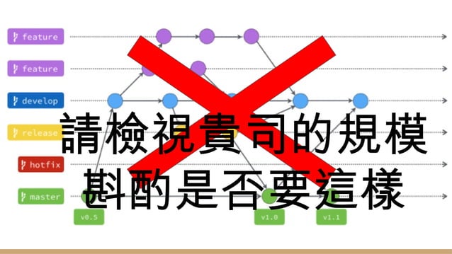 2024/11/29 DevOps Taiwan #64 : 從初建到進階：打造符合公司需求的混合雲端 GitLab DevOps 流水線 | PPT