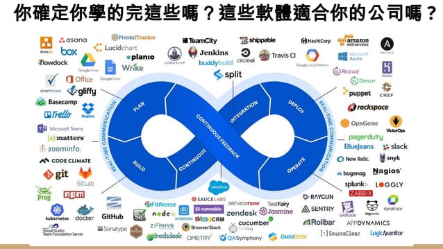 2024/11/29 DevOps Taiwan #64 : 從初建到進階：打造符合公司需求的混合雲端 GitLab DevOps 流水線 | PPT