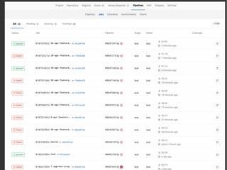 GitLab for Friday #2 | ODP | Computing | Technology & Computing