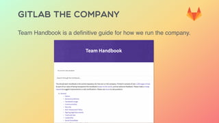 Evolution of GitLab Frontend | PPT