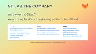 Evolution of GitLab Frontend | PPT
