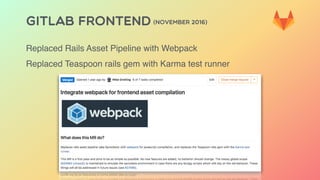 Evolution of GitLab Frontend | PPT
