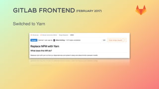 Evolution of GitLab Frontend | PPT