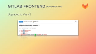 Evolution of GitLab Frontend | PPT