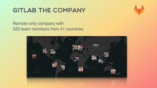 Evolution of GitLab Frontend | PPT