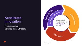 GitLab Investor Presentation - Q1-FY23 (1).pdf