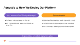 GitLab Investor Presentation - Q1-FY23 (1).pdf