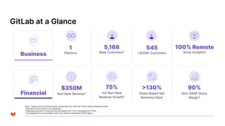 GitLab Investor Presentation - Q1-FY23 (1).pdf
