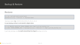 GitLab on OpenShift | PPT