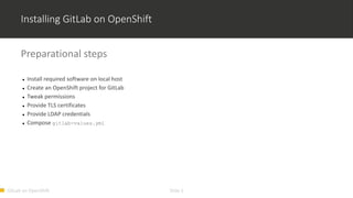 GitLab on OpenShift | PPT