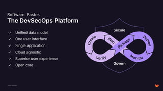 GitLab Pajamas: Open Source Design System for a 12-Year-Old Platform (2023-11-15 @ Altice Labs ...