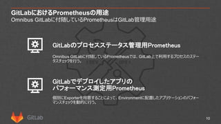 GitLab Prometheus | PPT