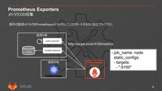 GitLab Prometheus | PPT