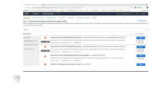 Gitlab runner in aws | PPT