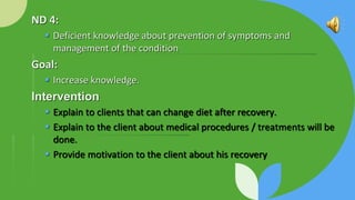 GIT LECTURE 5 Gastritis nursine care.pptx