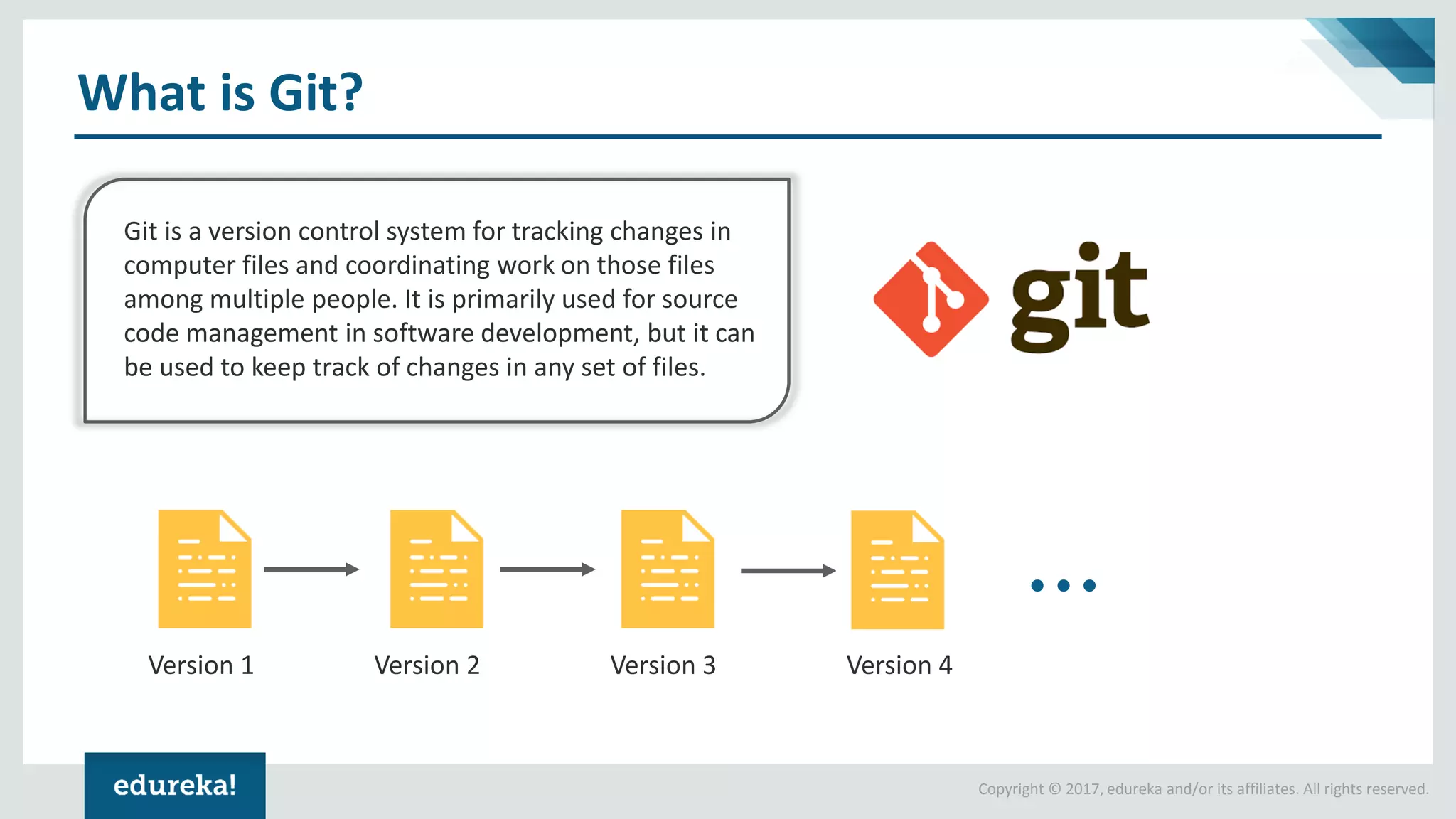 Git Merge Conflict Tutorial Resolving Merge Conflicts In Git Devops Training Edureka Ppt
