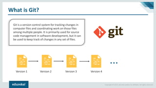 Git Merge Conflict Tutorial | Resolving Merge Conflicts In Git | DevOps Training | Edureka | PPT