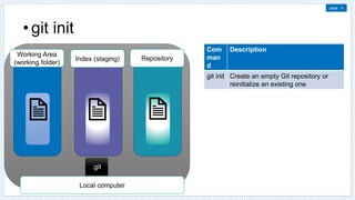 Git locally - part 1 | PPT