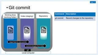 Git locally - part 1 | PPT
