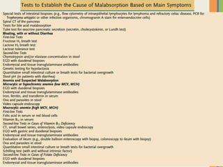 GIT malabsorption. | PPT