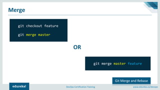 Git Merge and Rebase | Git Merge vs Rebase | Which One to Choose? | Devops Training | Edureka | PPT
