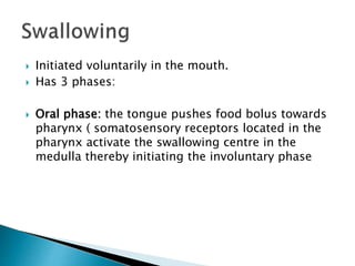 GIT Motility.ppt