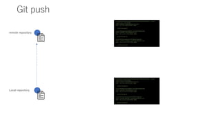 Git operation 101 | PPTX | Computer Software and Applications | Computing