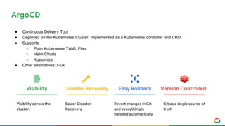 GitOps - Argo CD - GDSC WoW Punjab | PPT
