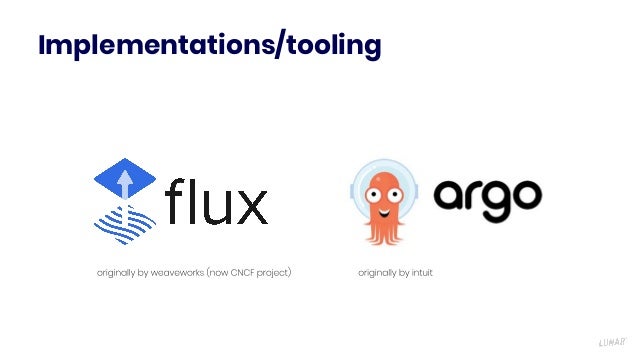 GitOps - Operation By Pull Request