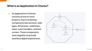 WSO2Con2024 - GitOps in Action: Navigating Application Deployment in the Platformless Landscape ...