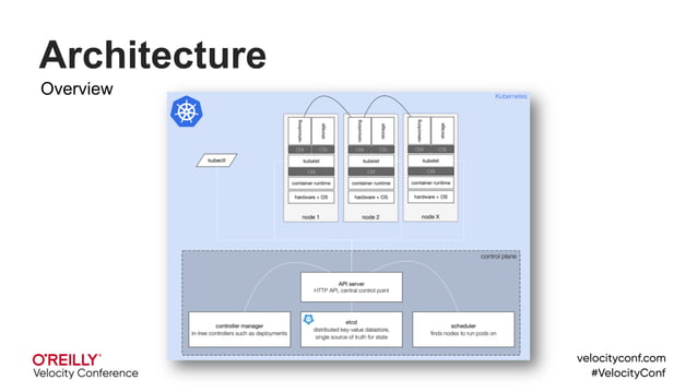 GitOps 101 Presentation.pdf