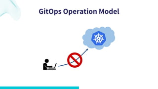 GitOps and ArgoCD | PDF
