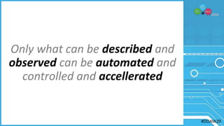 GitOps and Best Practices for Cloud Native CI/CD | PPT