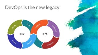 DevOps Fest 2020. Kohsuke Kawaguchi. GitOps, Jenkins X & the Future of CI/CD | PPT