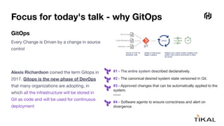 Git ops & Continuous Infrastructure with terra* | PPT