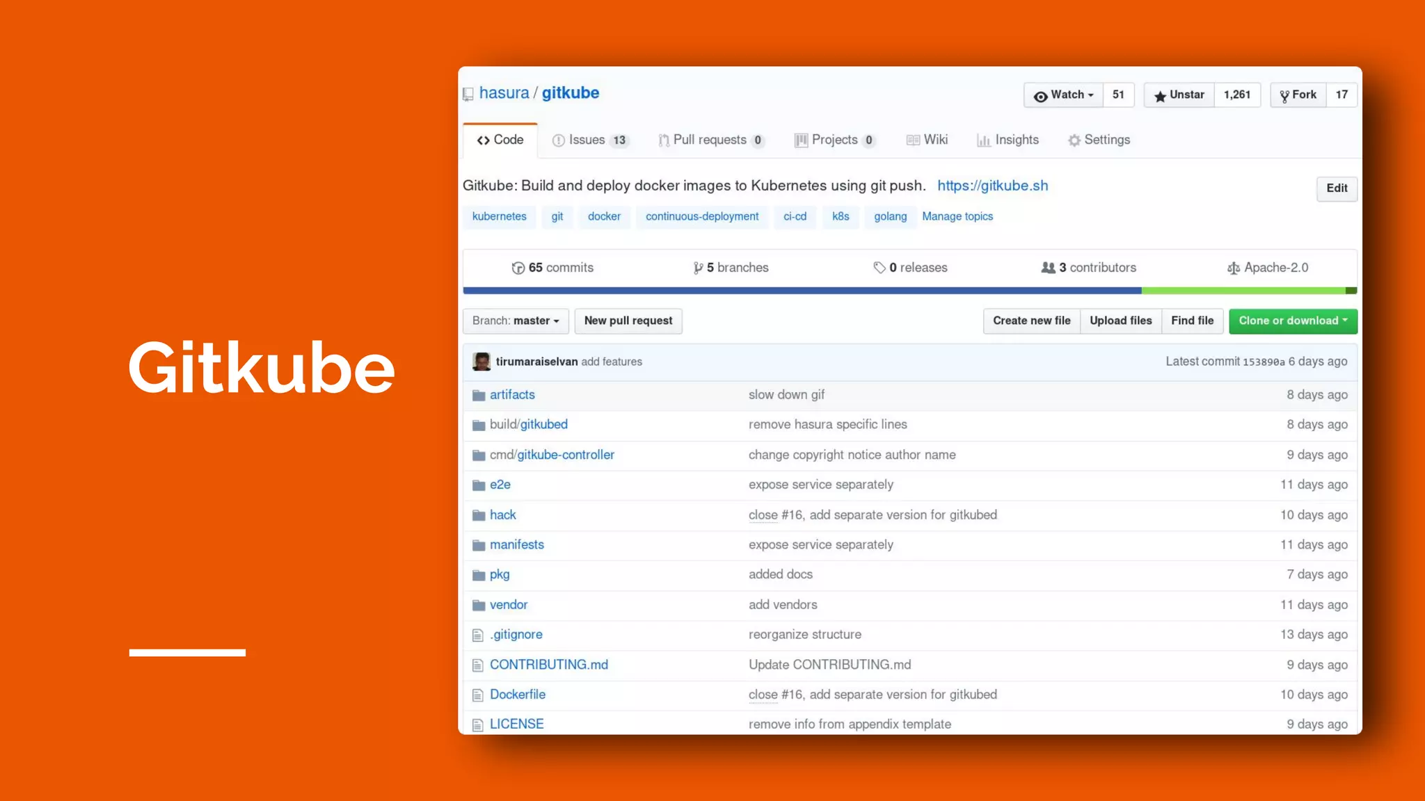 GitOps with Gitkube | PDF