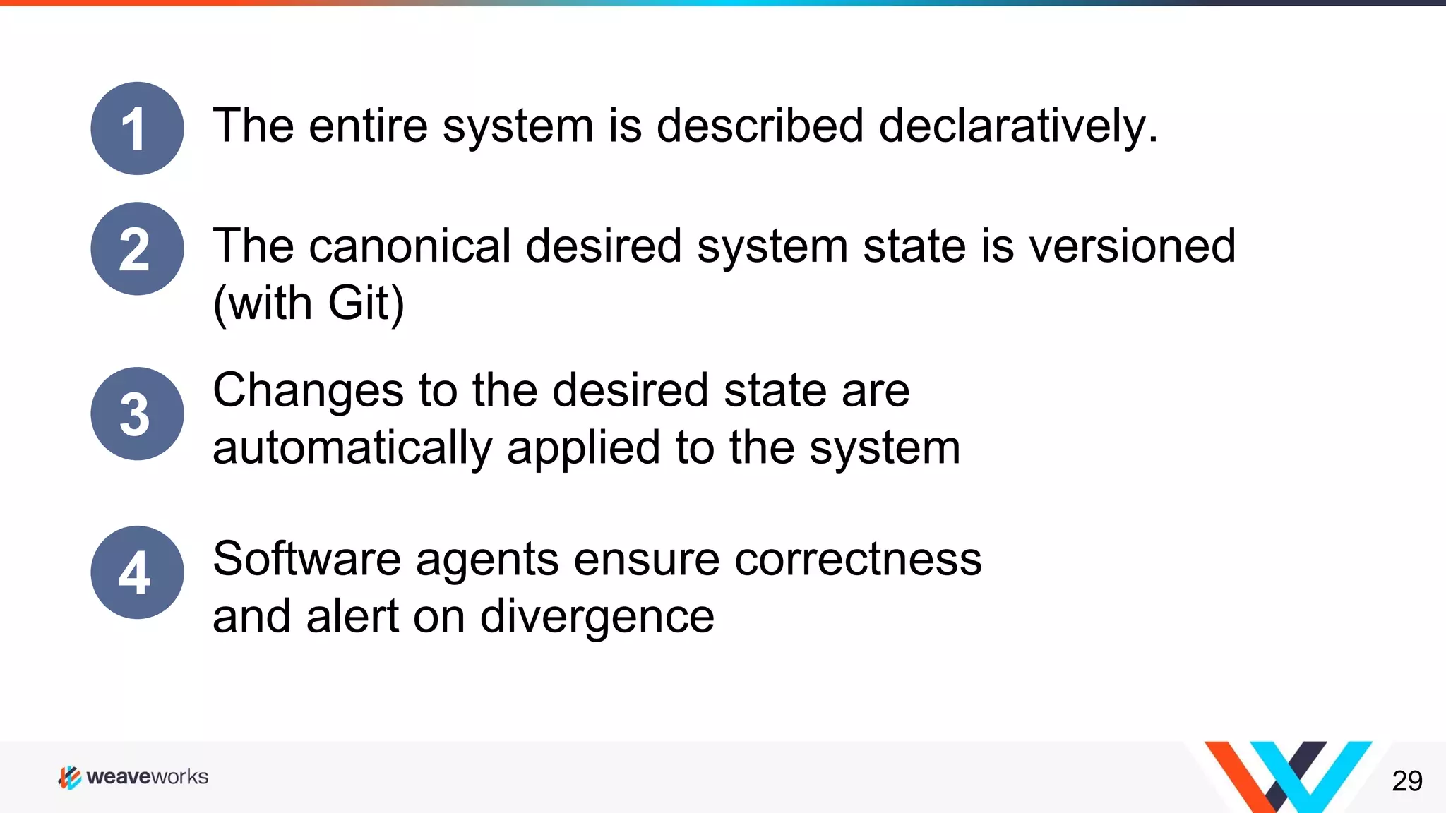 Gitops Hands On | PDF