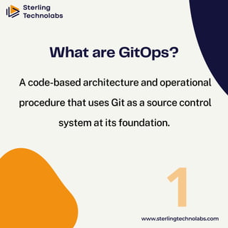 GitOps: Gateway of the Coding World | PDF