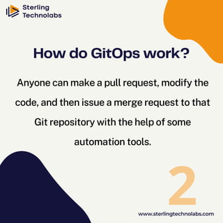 GitOps: Gateway of the Coding World | PDF