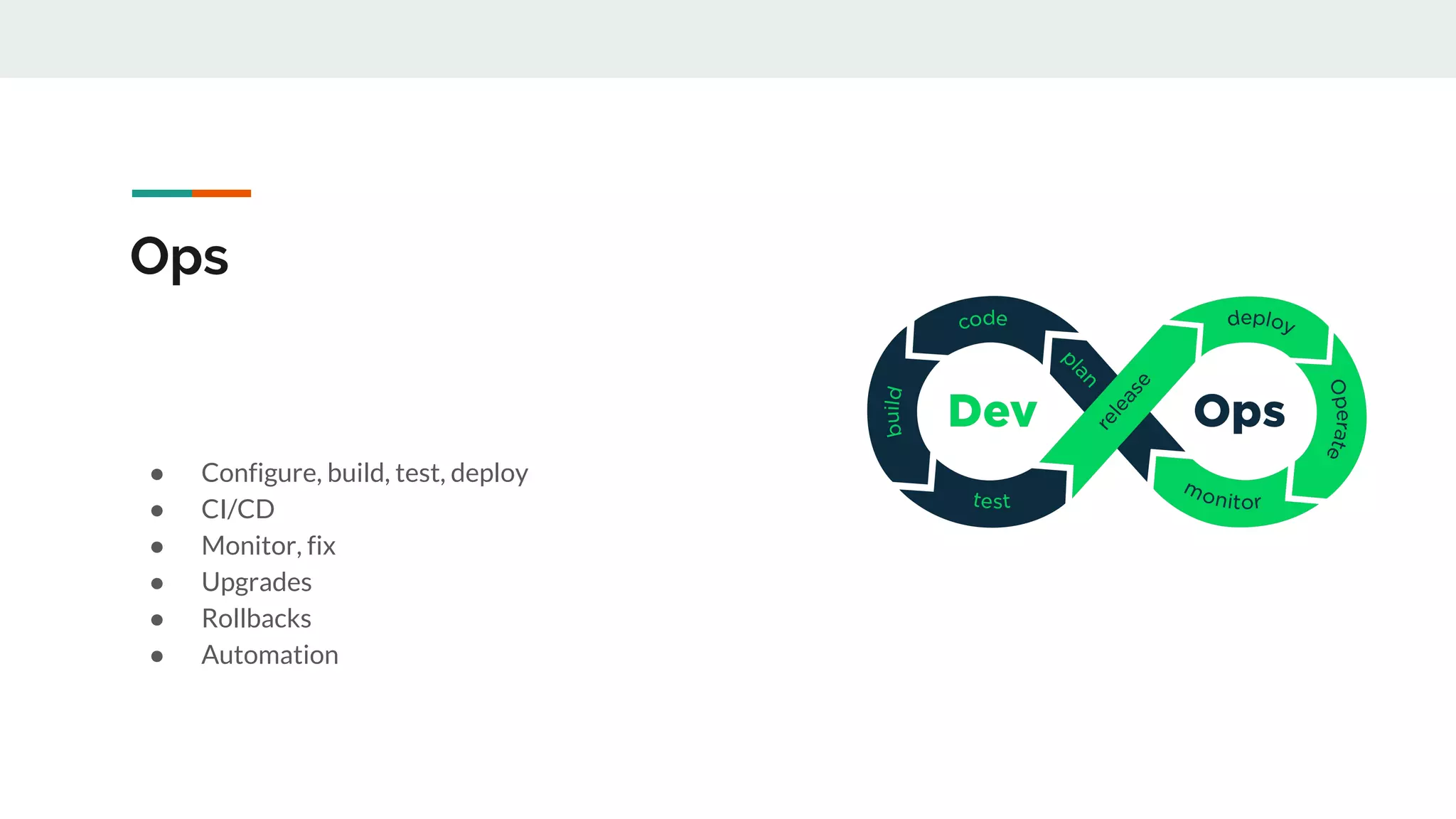Git Ops Git Based Application Deployment Patterns For Kubernetes Ppt