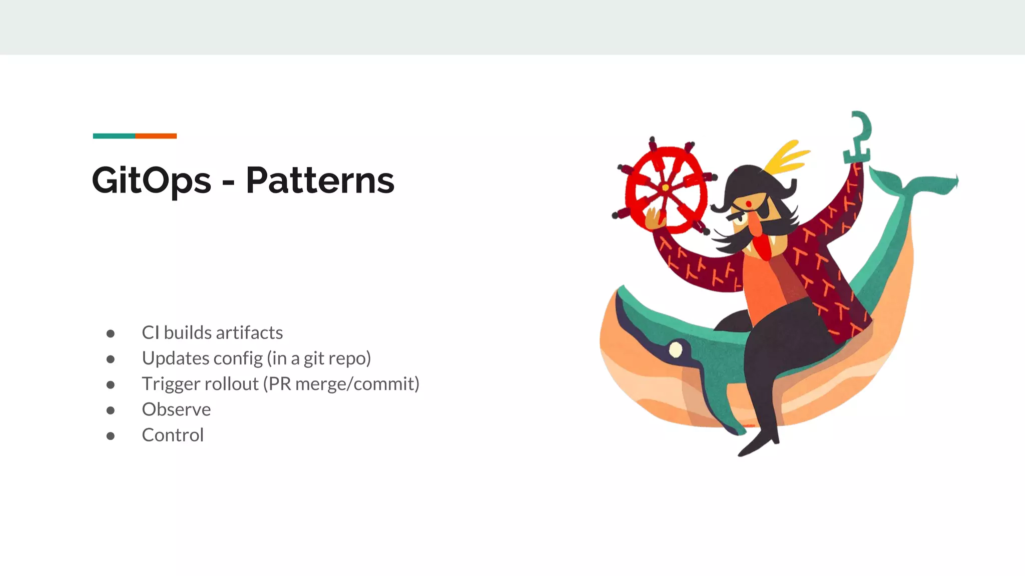 Git Ops Git Based Application Deployment Patterns For Kubernetes Ppt