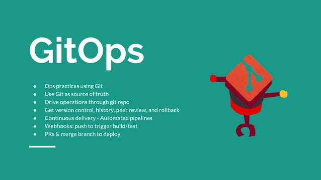 Git Ops Git Based Application Deployment Patterns For Kubernetes Ppt