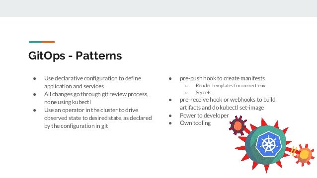Git ops: Git based application deployment patterns for Kubernetes