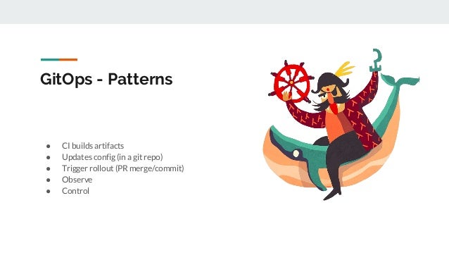 Git ops: Git based application deployment patterns for Kubernetes